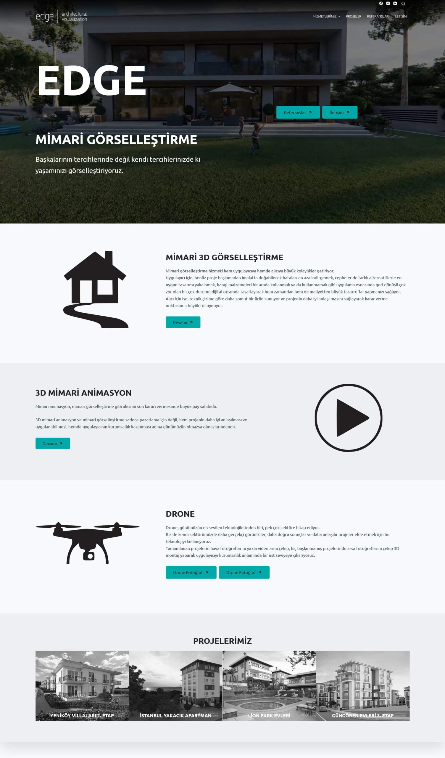 Edge Architecture Visualization – DMRHN